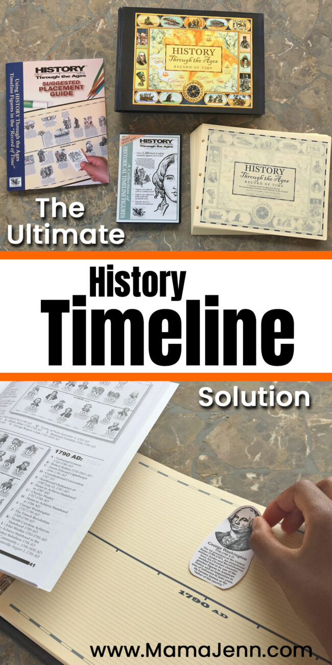 Hands-on History: The Ultimate History Timeline Solution
